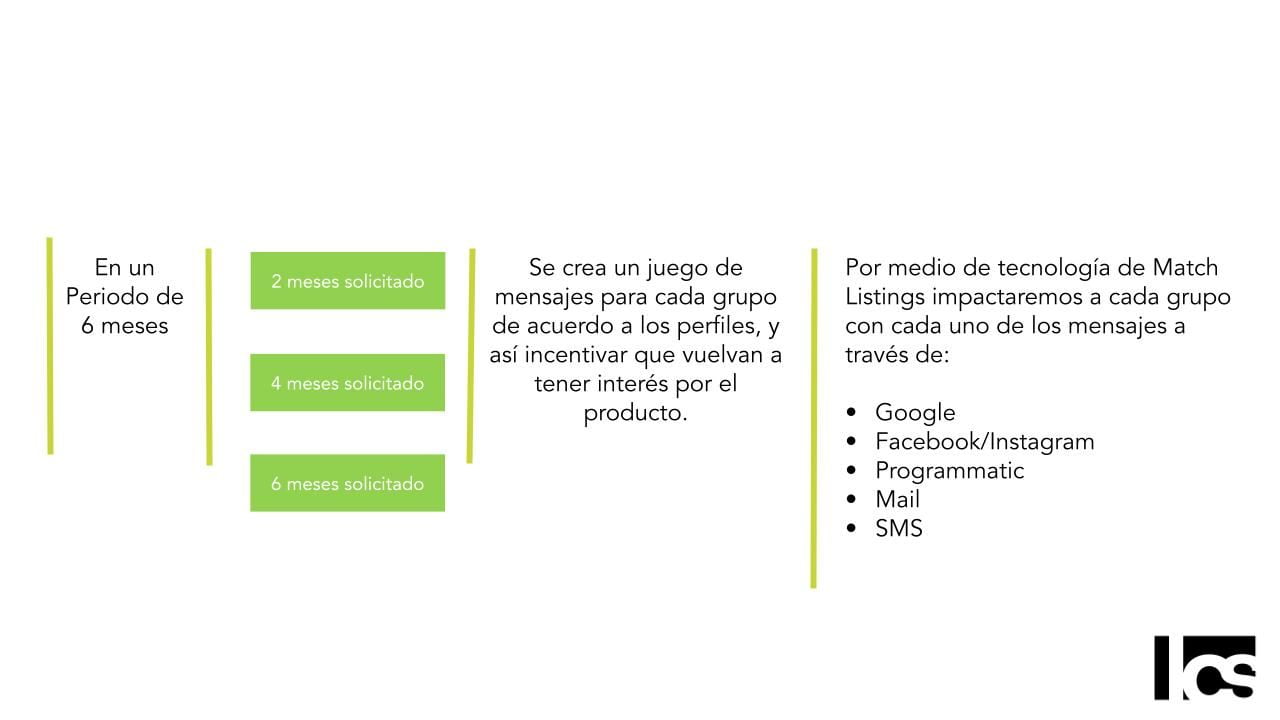 Caso de Éxito LCS Puerto Rico | Pauta